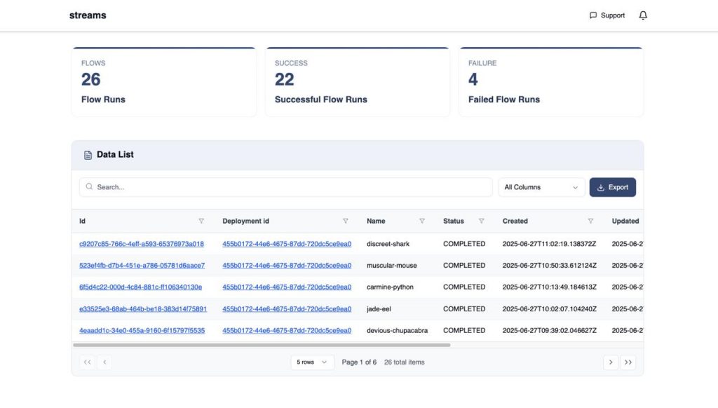 Products – VectorAI
